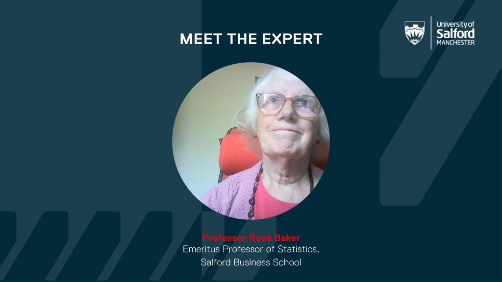 Meet the Expert: Professor Rose Baker - Salford Business School Blog
