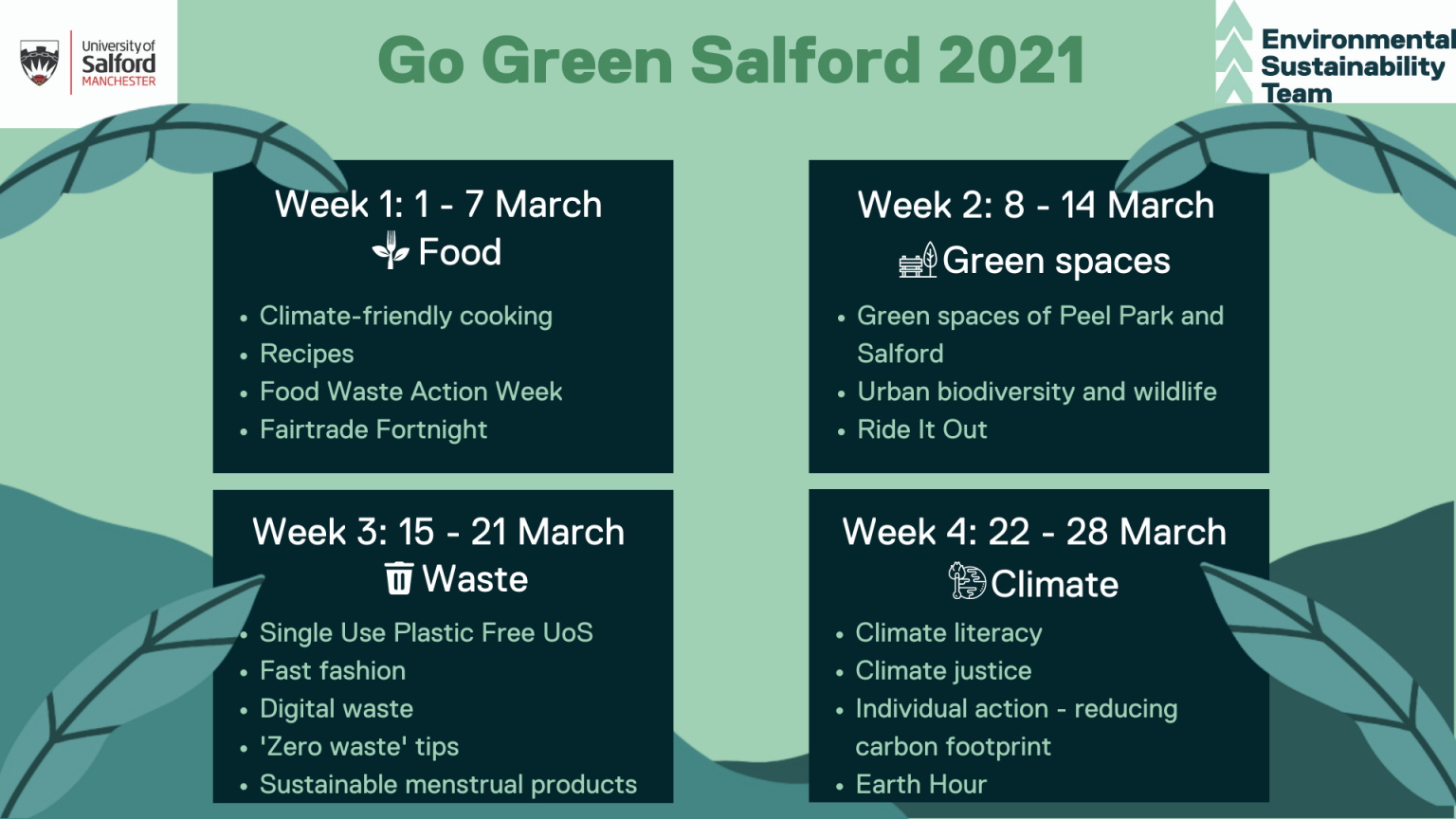 Go Green Salford 2021 - Sustainability at The University of Salford