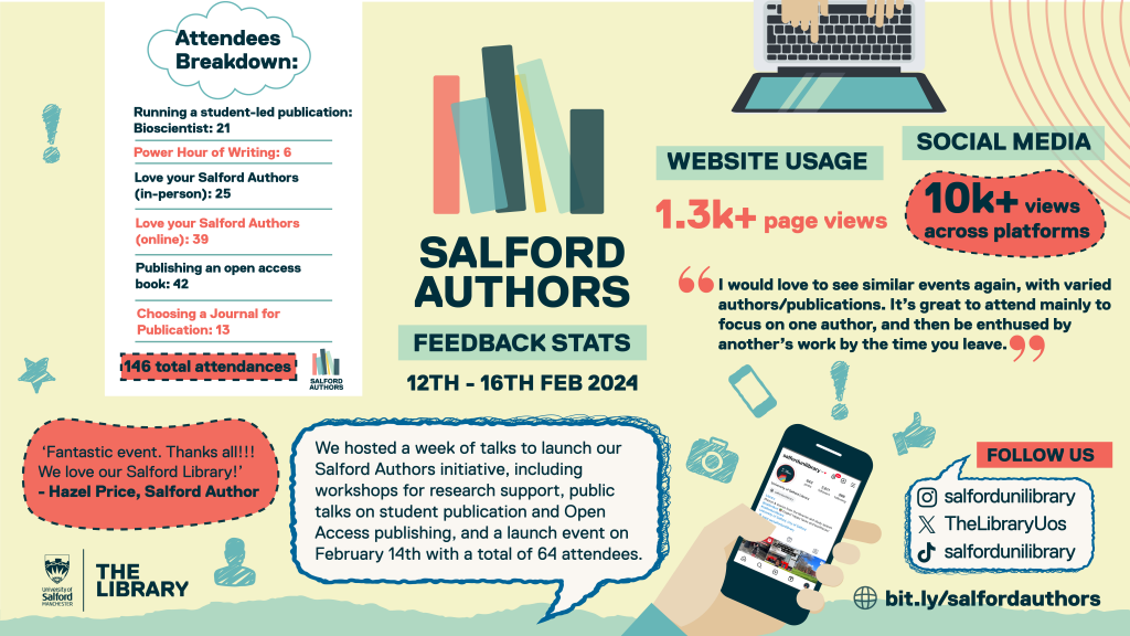 Recapping the Salford Authors launch week - The Library